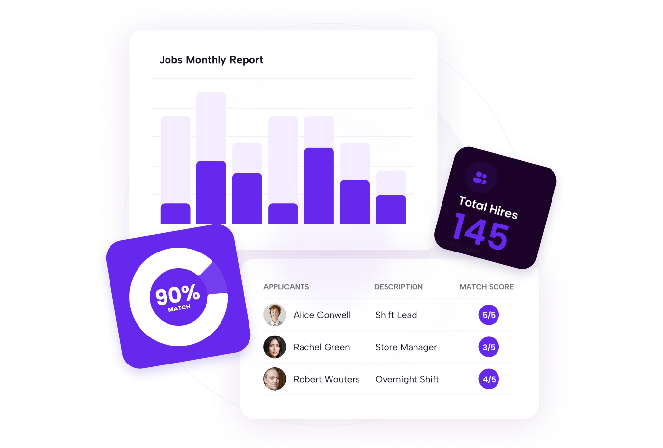 Home New - Chattr™